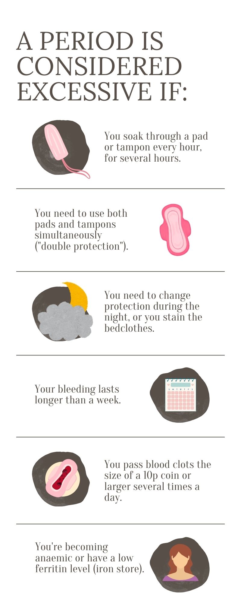 Menorrhagia- Heavy Menstrual Bleeding - Yulia Gurtovaya - Consultant ...